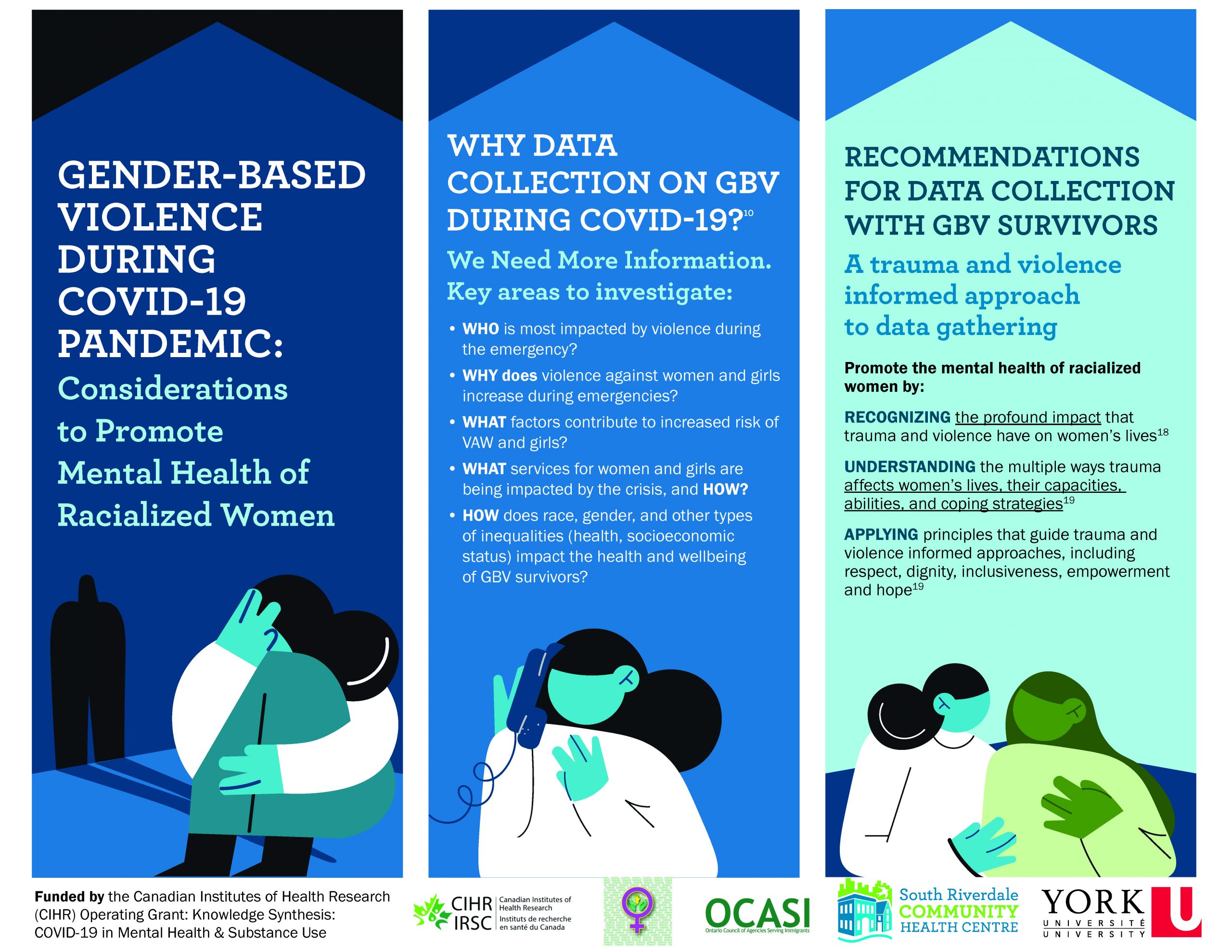 COVID-19 Pandemic Guidelines for Mental Health Support of Racialized ...